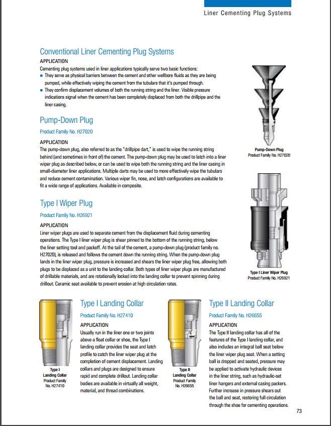 Liner Hanger - Pro-Quip